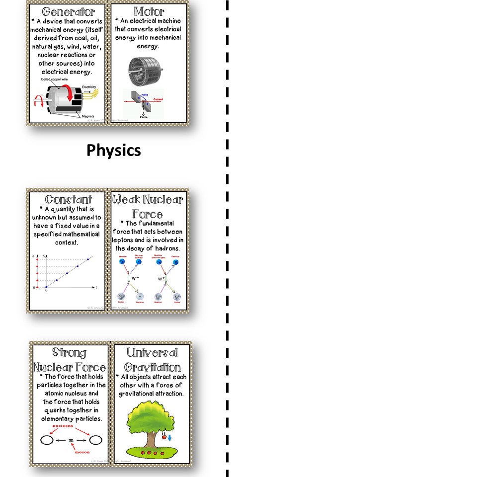 High School Science Vocab Posters BUNDLE | 5 Products | Chem, Physics ...