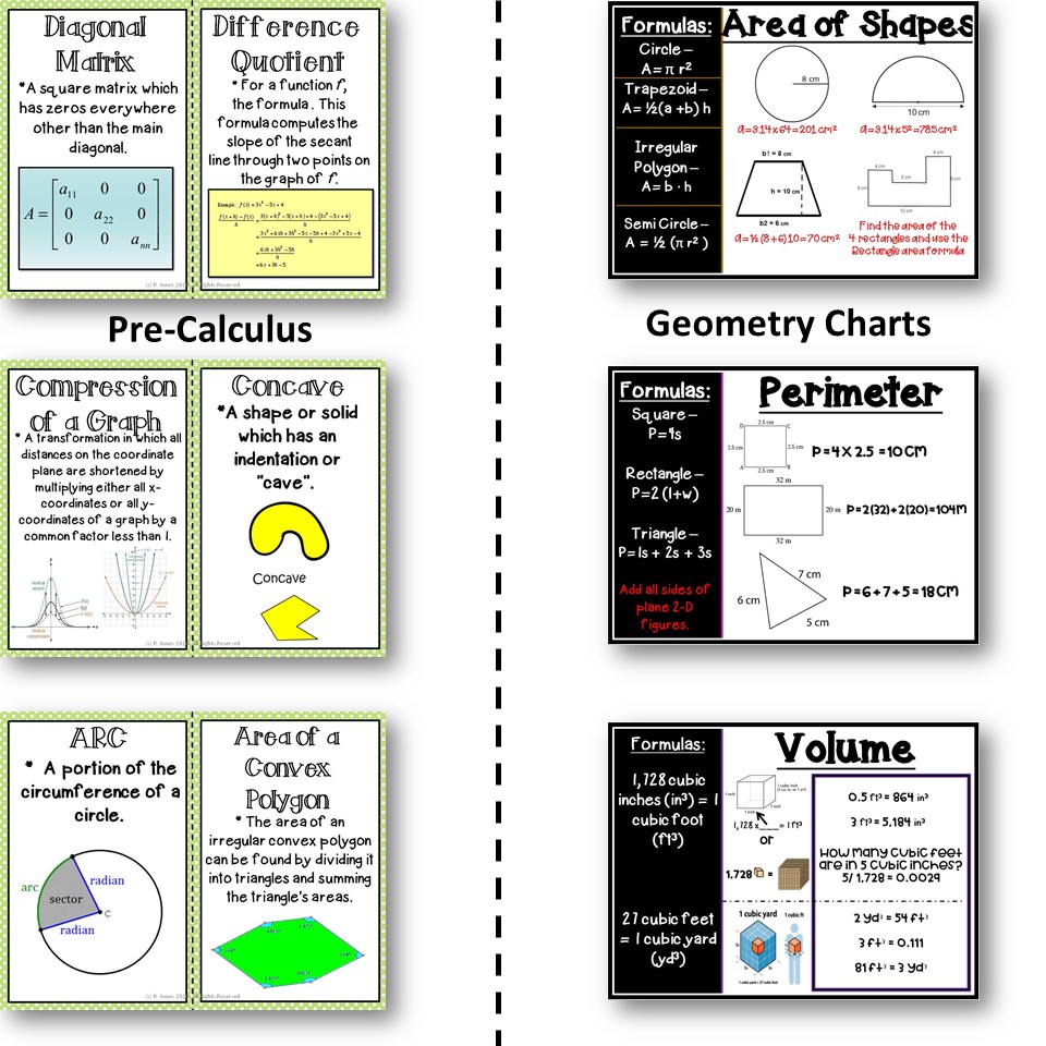 819 High School Math Vocab Posters BUNDLE | 5 Products | Alg I/II, Geo ...
