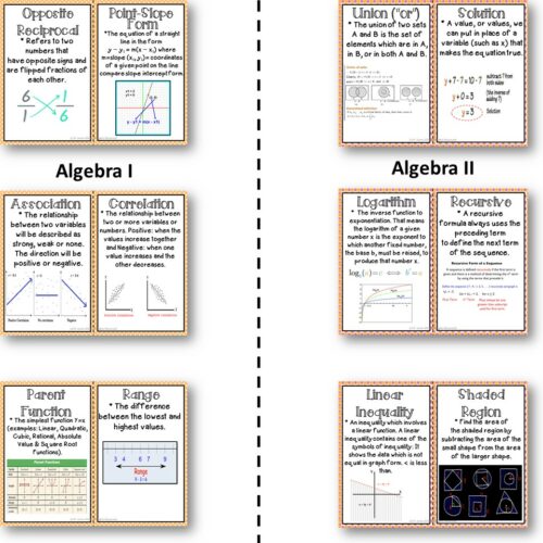 819 High School Math Vocab Posters BUNDLE | 5 Products | Alg I/II, Geo ...