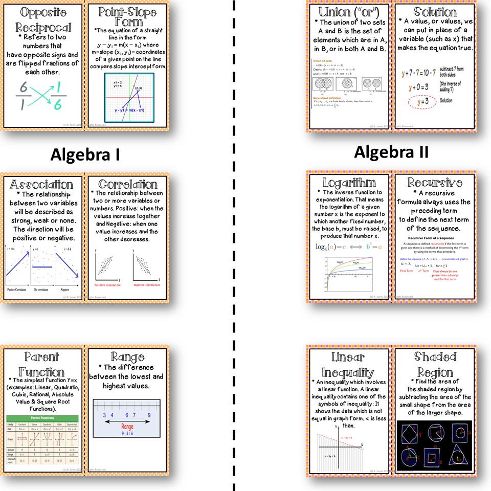 819 High School Math Vocab Posters BUNDLE | 5 Products | Alg I/II, Geo ...