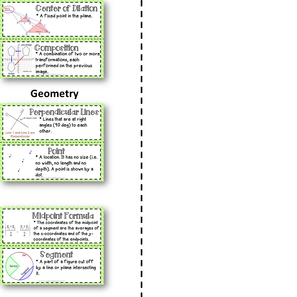 819 High School Math Vocab Posters BUNDLE | 5 Products | Alg I/II, Geo ...