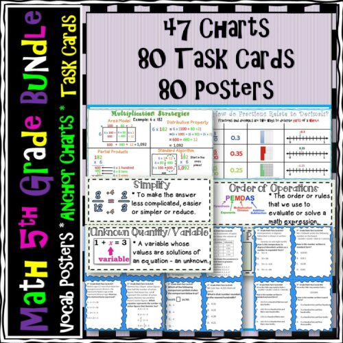 5th Grade BUNDLE All Math Units | Virtual | Vocab | Anchor Charts ...