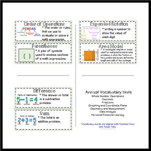 5th Grade BUNDLE All Math Units | Virtual | Vocab | Anchor Charts ...
