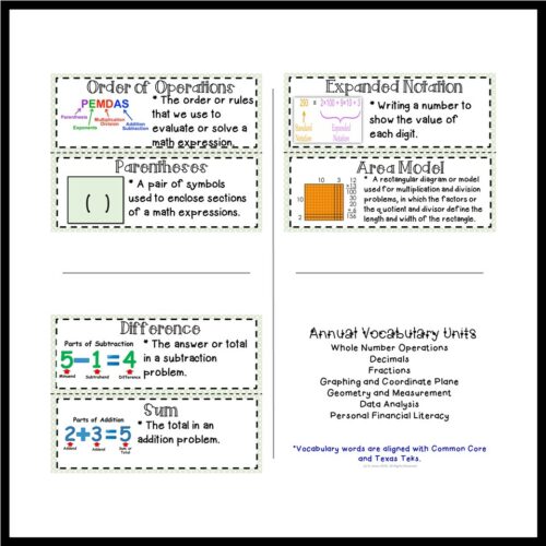 5th Grade BUNDLE All Math Units | Virtual | Vocab | Anchor Charts ...