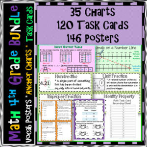 4th Grade BUNDLE All Math Units | Virtual | Vocab | Anchor Charts ...