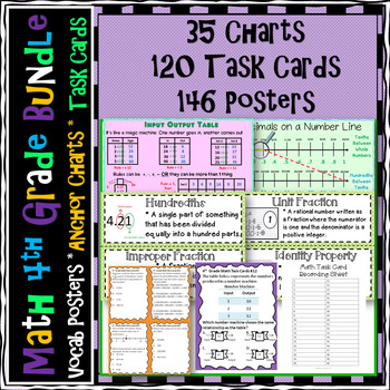 4th Grade BUNDLE All Math Units | Virtual | Vocab | Anchor Charts ...