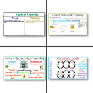 4th Grade BUNDLE All Math Units | Virtual | Vocab | Anchor Charts ...