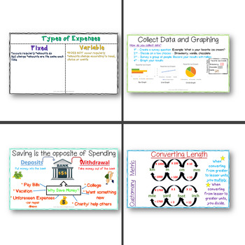 4th Grade BUNDLE All Math Units | Virtual | Vocab | Anchor Charts ...