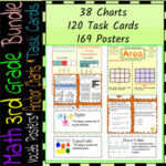3rd Grade BUNDLE All Math Units | Virtual | Vocab | Anchor Charts ...
