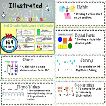 3rd Grade BUNDLE All Math Units | Virtual | Vocab | Anchor Charts ...