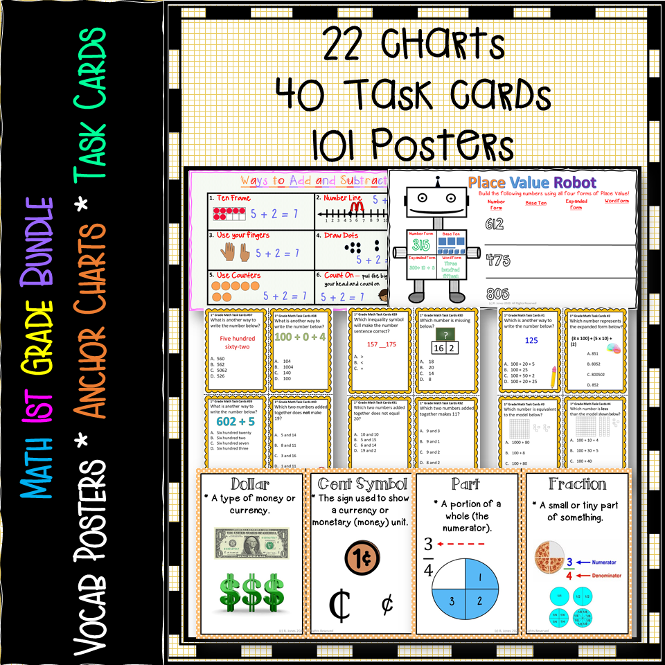 Word Wall Vocabulary Posters for Social Studies | Kindergarten | 86 ...