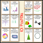 1st Grade BUNDLE All Math Units | Virtual | Vocab | Anchor Charts ...