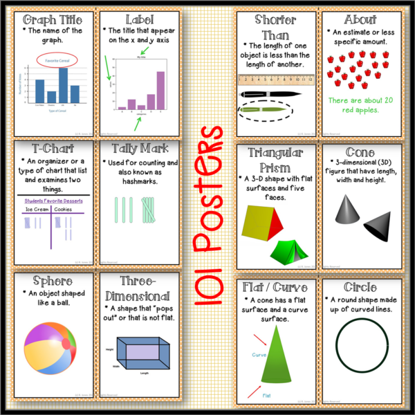 1st Grade BUNDLE All Math Units | Virtual | Vocab | Anchor Charts ...