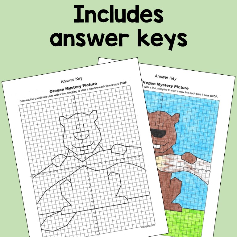 Oregon Coordinate Plane Mystery Graphing Picture | Fun Math State ...