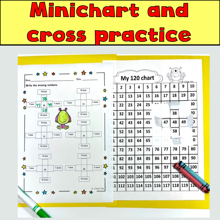 Ten more, ten less, one more, one less | Made By Teachers