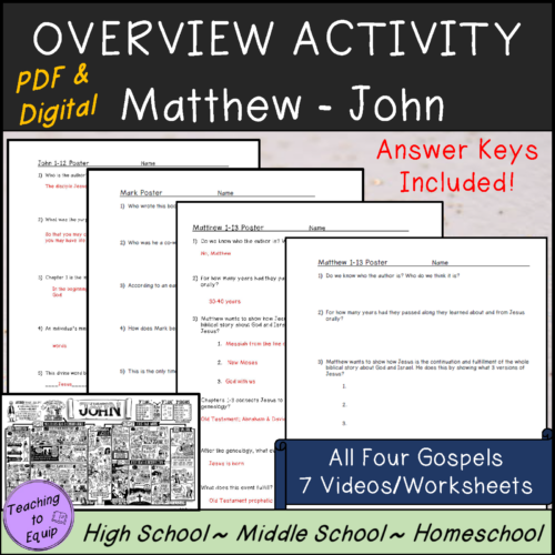 Overview of the Four Gospels Bible book summary Activity BUNDLE | Made ...