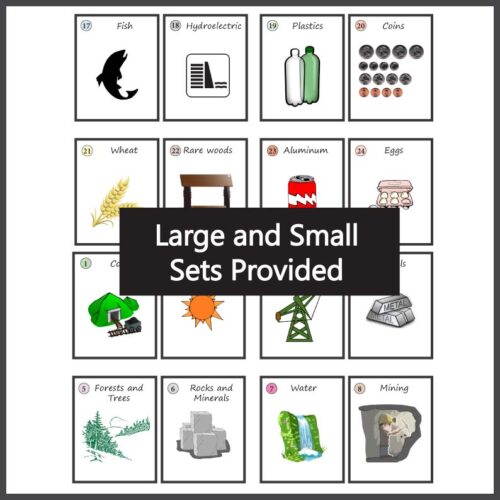 Renewable and Nonrenewable Resources Sort Cards | Made By Teachers