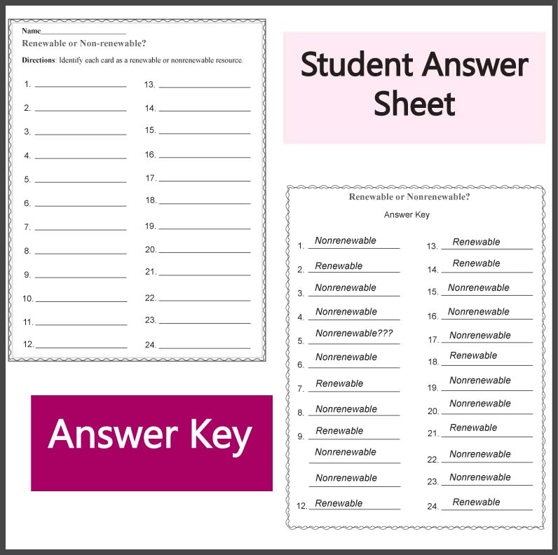 Renewable and Nonrenewable Resources Sort Cards | Made By Teachers
