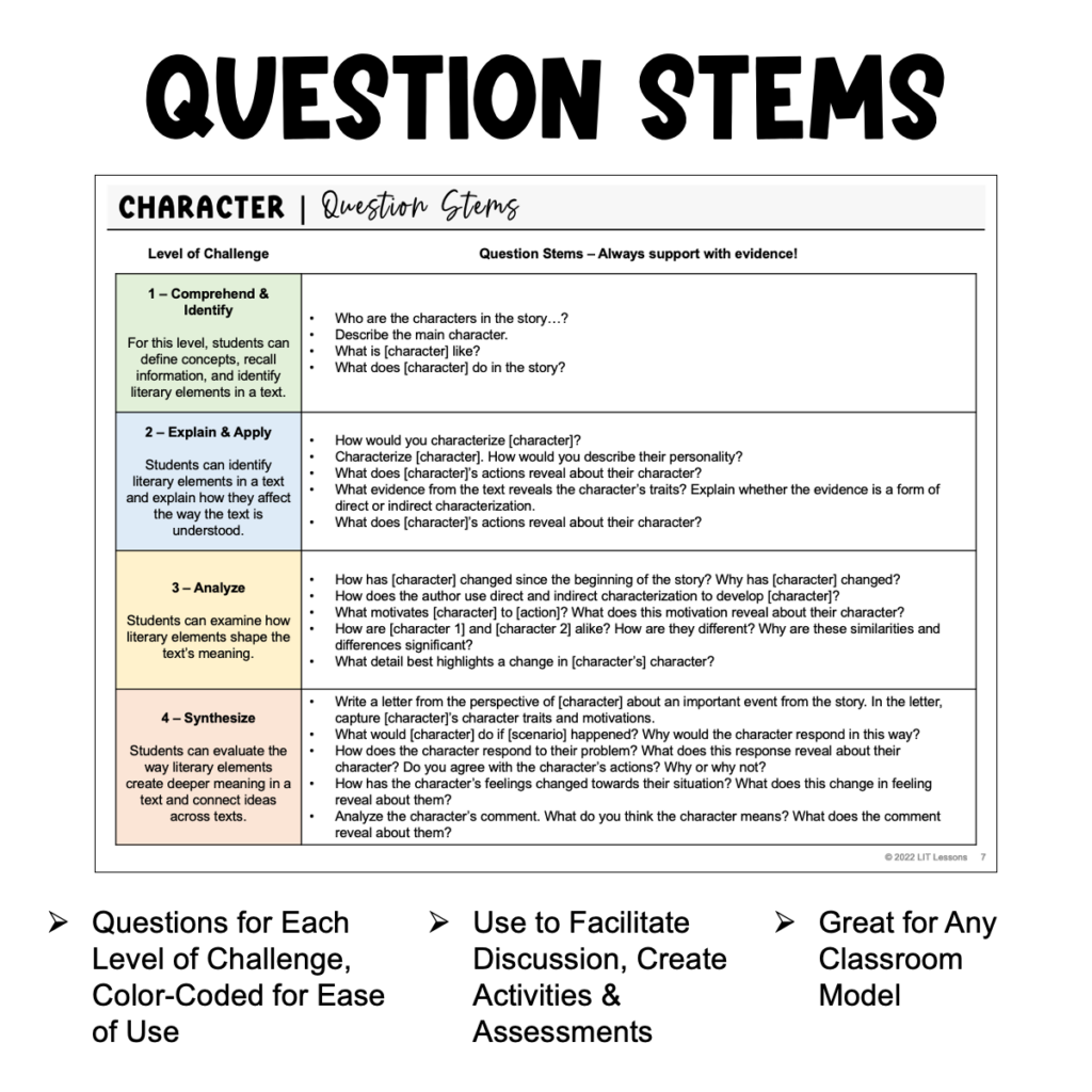Question Stems Higher Order Thinking Reading Literature Grades 6-8 ...