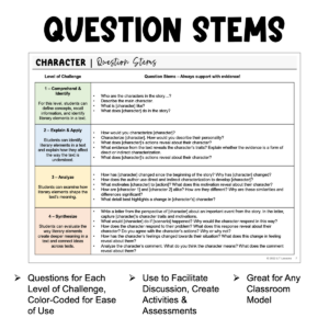 Question Stems Higher Order Thinking Reading Literature Grades 6-8 ...