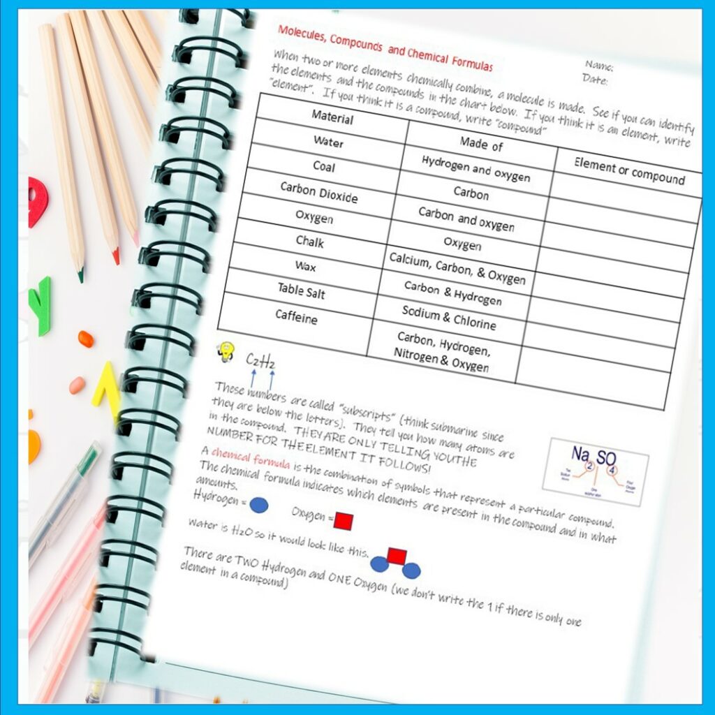 Chemical Formula Practice Problems with Reading | Made By Teachers