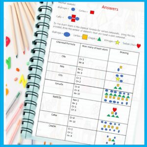 Chemical Formula Practice Problems with Reading - Made By Teachers