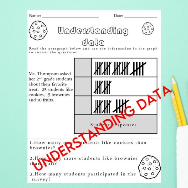 2nd Grade Math: Addition and Subtraction up to 50 | Made By Teachers