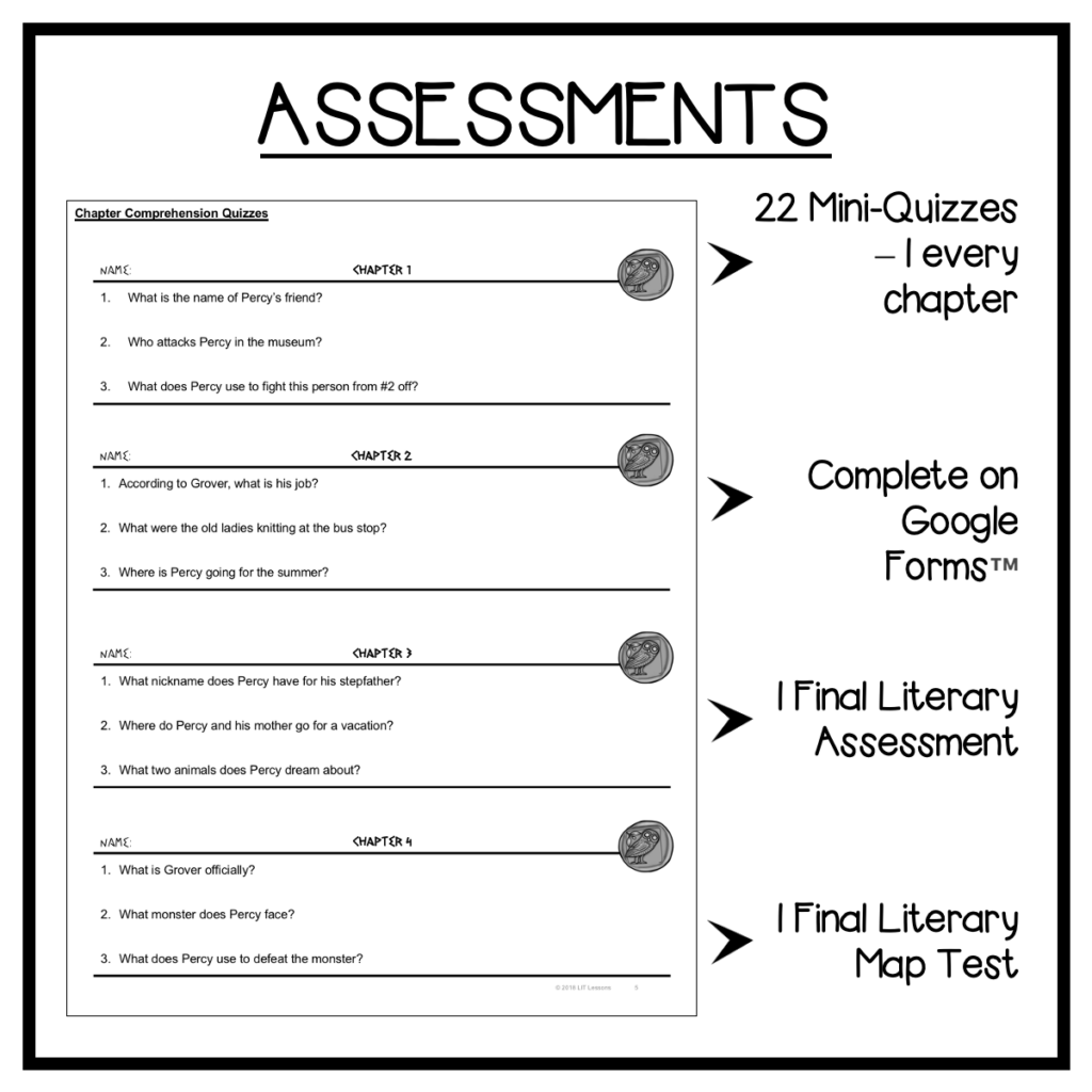 Percy Jackson and the Lightning Thief Novel Study | Made By Teachers
