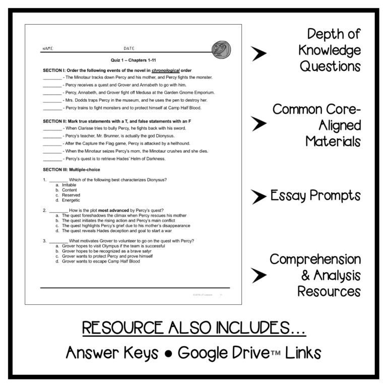 Percy Jackson and the Lightning Thief Novel Study | Made By Teachers