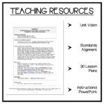 Percy Jackson and the Lightning Thief Novel Study - Made By Teachers