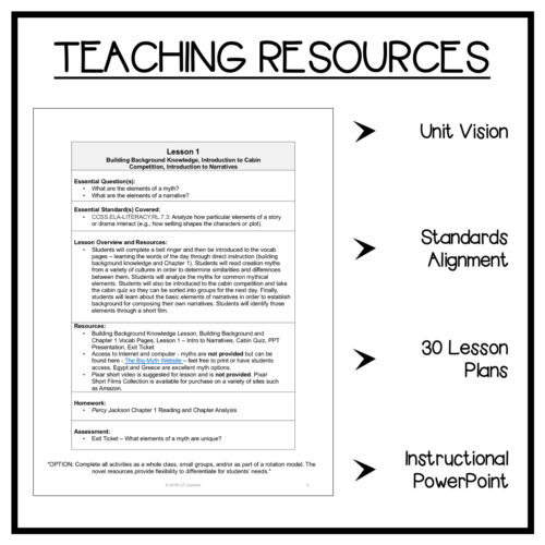 Percy Jackson and the Lightning Thief Novel Study | Made By Teachers