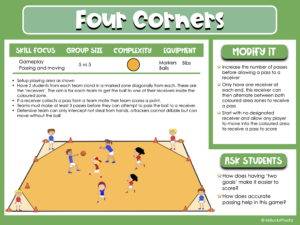 Physical Education - 20 Invasion Games | Made By Teachers