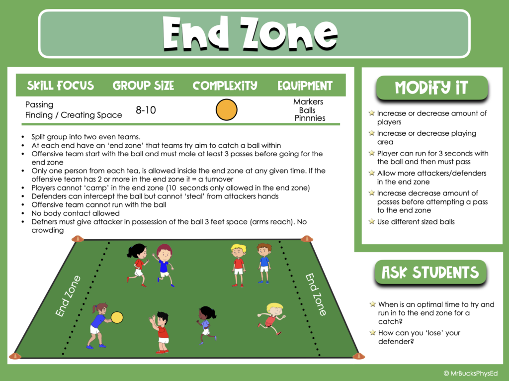 Physical Education - 20 Invasion Games | Made By Teachers