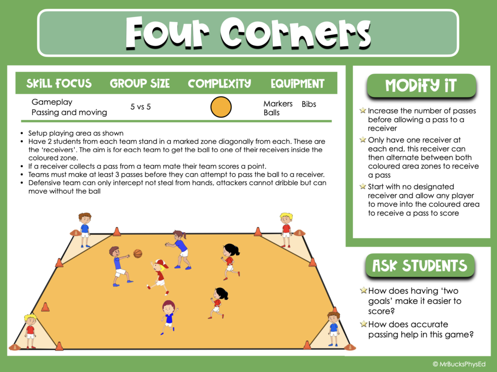 Physical Education - 80 Games Pack | Made By Teachers