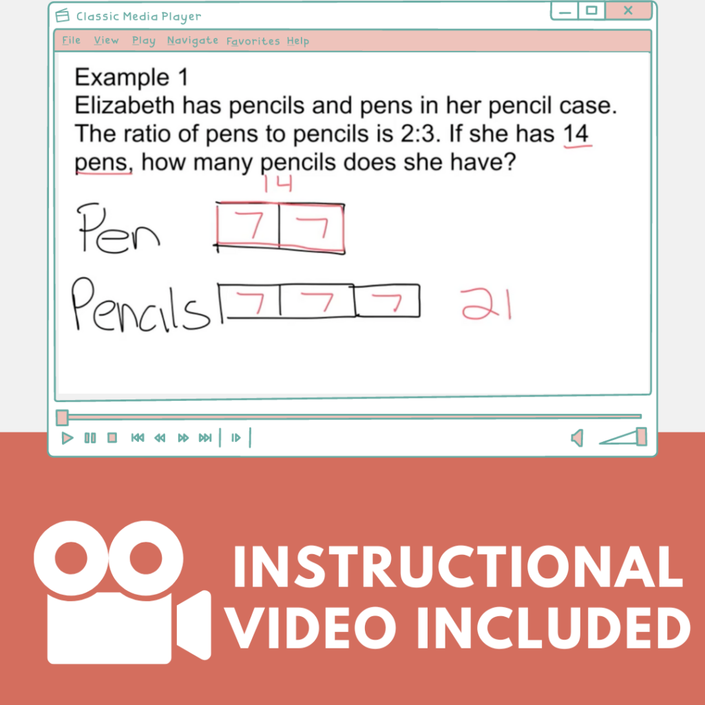 Tape Diagrams for Understanding Ratios & Proportional Relationships ...