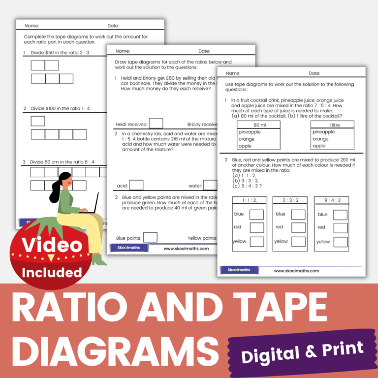 Tape Diagrams for Understanding Ratios & Proportional Relationships ...