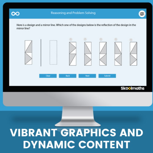 Lines of Symmetry Digital Lesson and Activities for 4th Grade | Made By ...