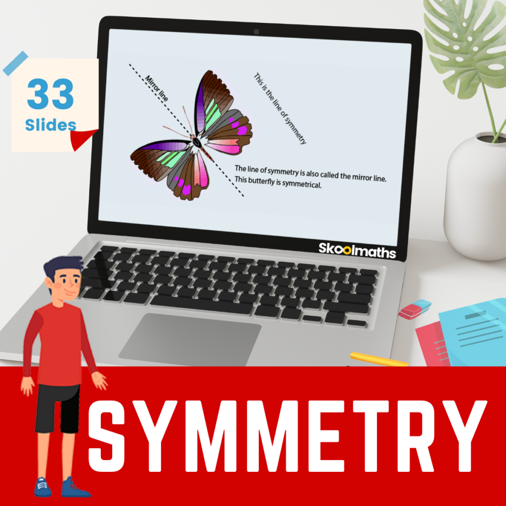 Lines of Symmetry Digital Lesson and Activities for 4th Grade - Made By ...