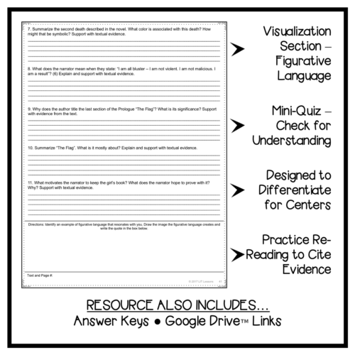 The Book Thief Novel Study | Made By Teachers