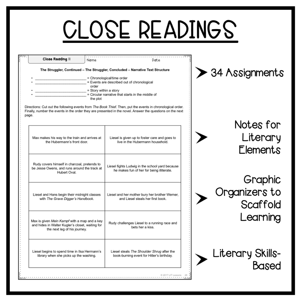 The Book Thief Novel Study | Made By Teachers