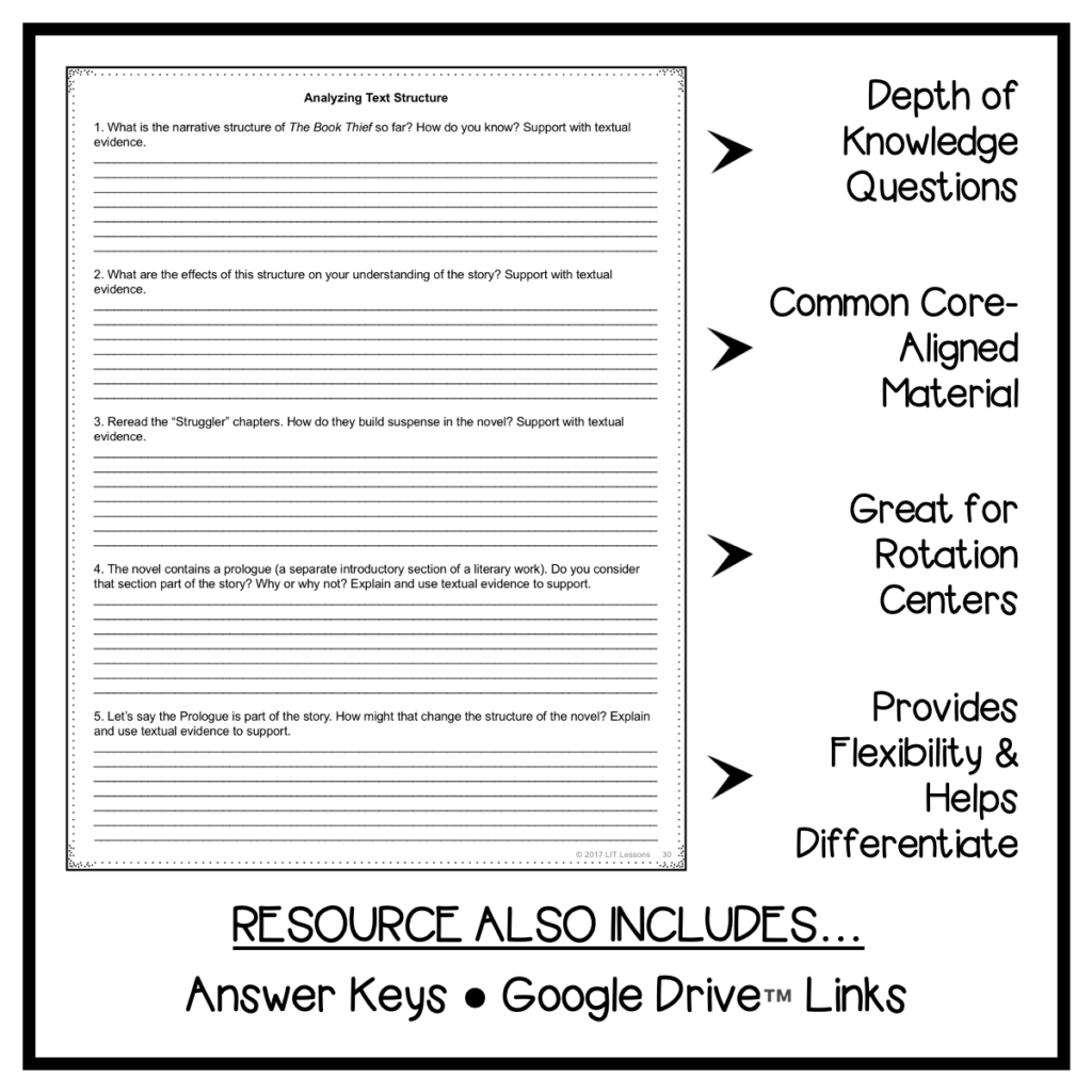 The Book Thief Novel Study | Made By Teachers