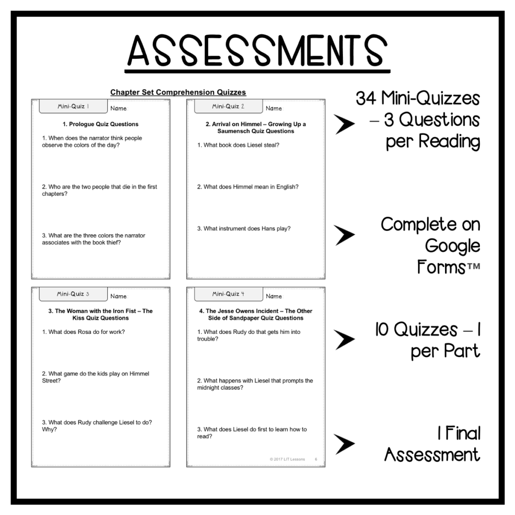 The Book Thief Novel Study | Made By Teachers