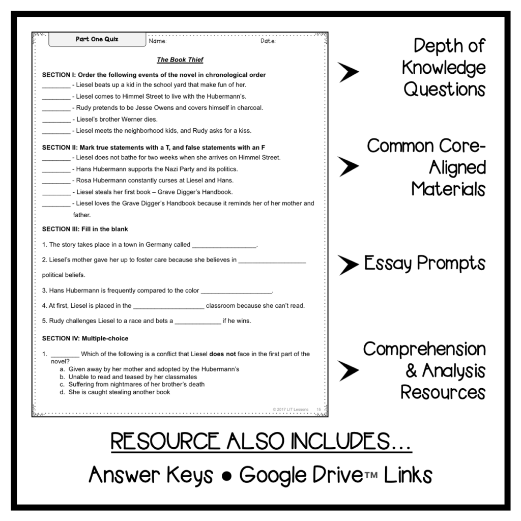 The Book Thief Novel Study | Made By Teachers