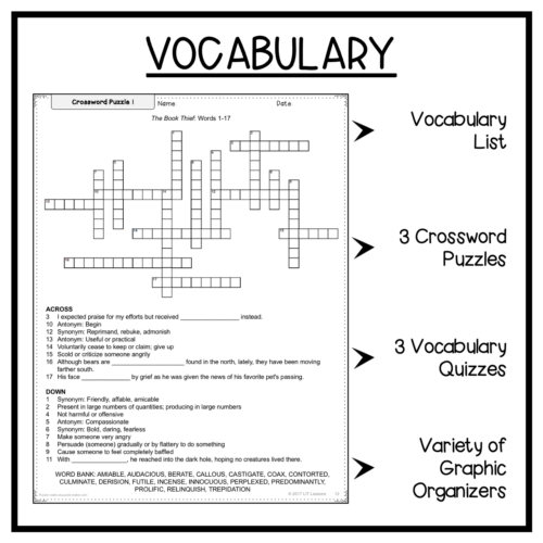 The Book Thief Novel Study | Made By Teachers