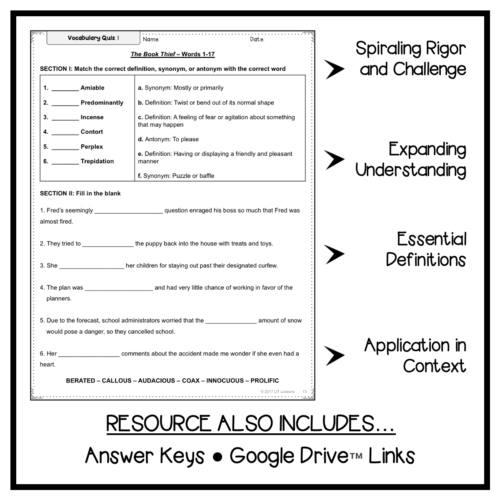 The Book Thief Novel Study | Made By Teachers