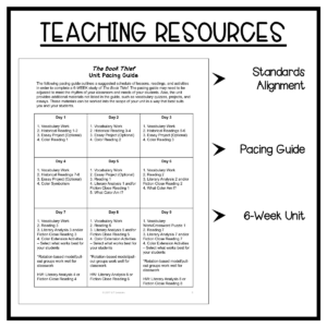 The Book Thief Novel Study | Made By Teachers