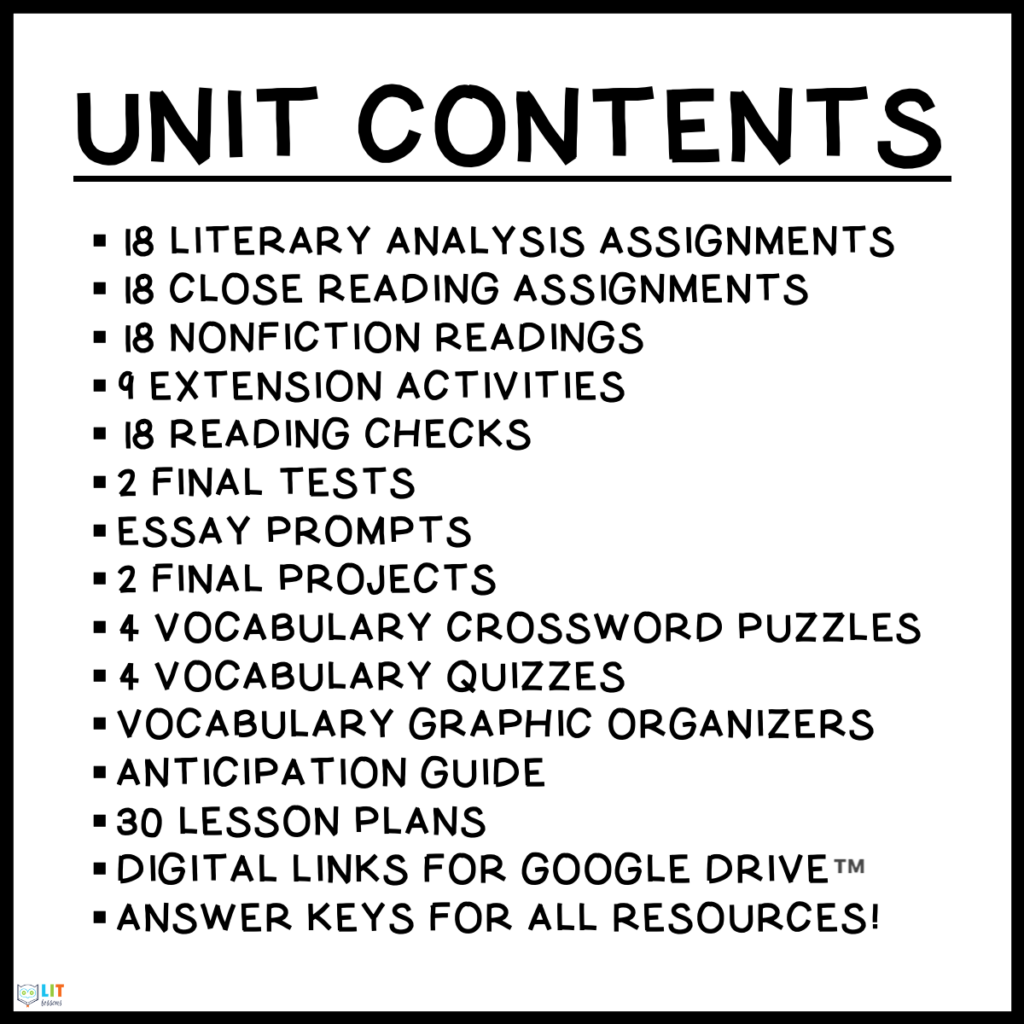 Refugee by Alan Gratz Novel Study | Made By Teachers
