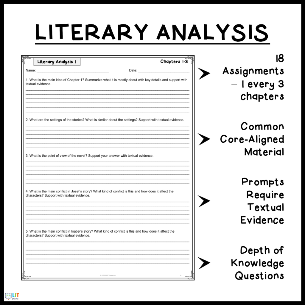Refugee by Alan Gratz Novel Study | Made By Teachers