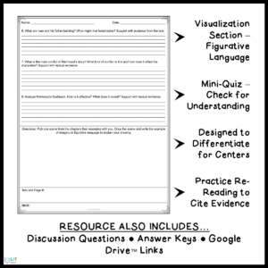 Refugee by Alan Gratz Novel Study | Made By Teachers