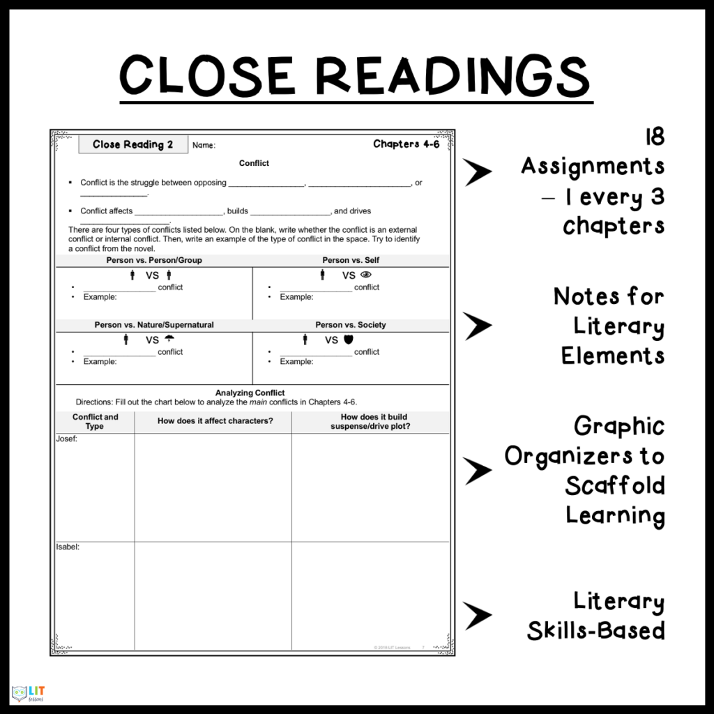 Refugee by Alan Gratz Novel Study | Made By Teachers